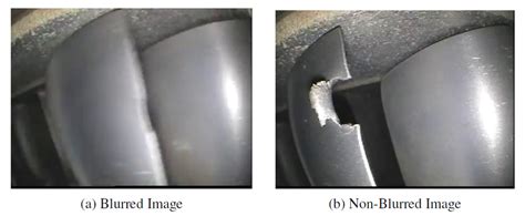 Motion Blur In The Input Images Download Scientific Diagram