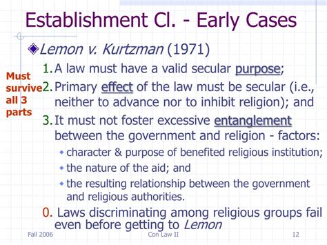 Ppt Establishment Clause Powerpoint Presentation Free Download Id