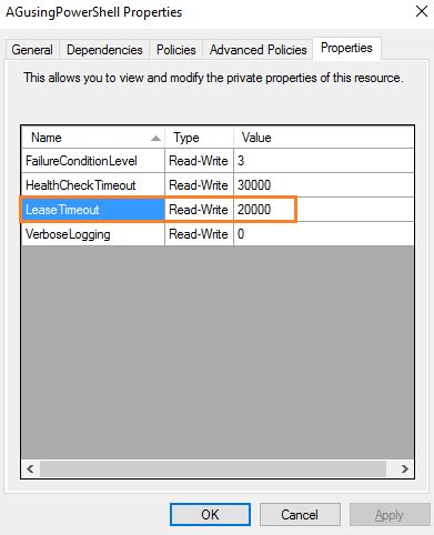 Lease Timeouts And Health Checks In SQL Server Always On Availability