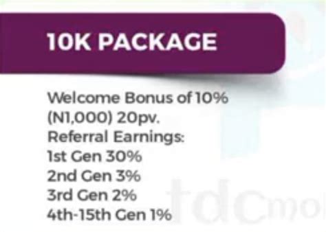 Buy Tdc Pro Pack By Giwa Micheal On Selar