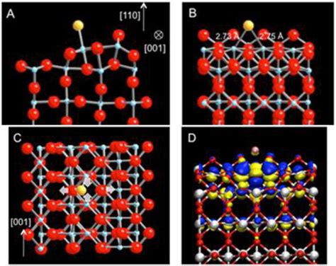 Catalysts Free Full Text Defect Driven Restructuring Of TiO