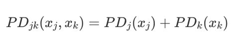 Model Interpretability Part 2 Global Model Agnostic Methods Comet