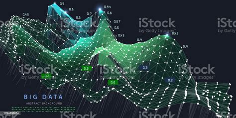 와이어프레임 알고리즘을 사용하여 추상 분석 배경을 평면 데이터를 분석합니다 분석 알고리즘 데이터 비즈니스 과학 및 기술 배너 빅 데이터 양자 암호화 개념 감정에 대한 스톡