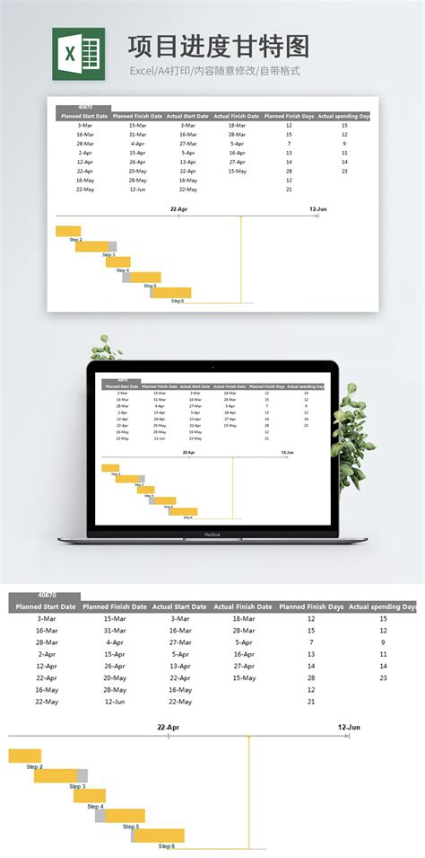 Project Progress Gantt Chart Excel Template Excel Templetefree