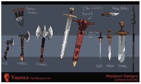 Vikings Weapons