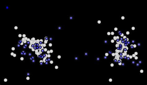 Construction Of A Gene Expression Database For 24 Chemicals Download Scientific Diagram