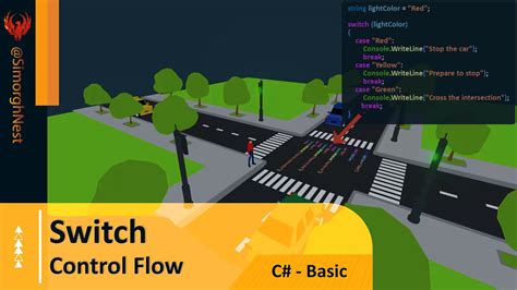 C Tutorial Basic 072 Switch Statement Youtube