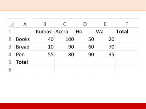 Excel Ch 02 Working With Formulas Functionsppt