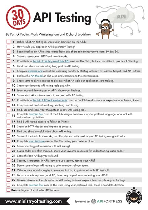 30 days of api testing ministry of testing