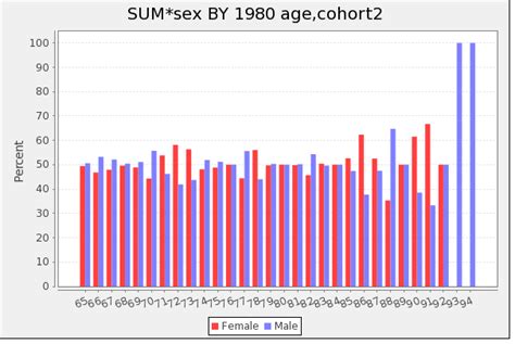 Two Useful Resources For Teaching University Statistics Courses AnnMaria S Blog