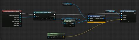 Using Dialogue Voices And Waves Unreal Engine 427 Documentation