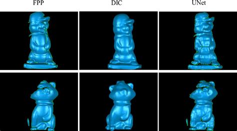 figure 7 from single shot 3d shape reconstruction using structured
