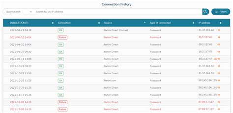 Connection History Netim Support