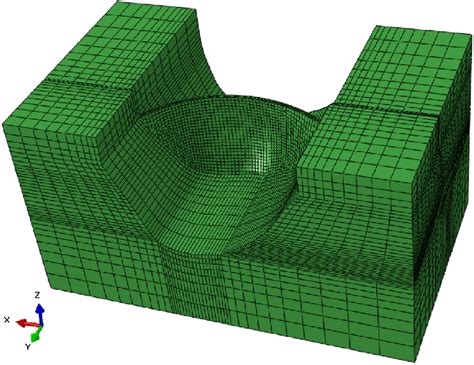 The Finite Element Model Of The Arch Dam Download Scientific Diagram