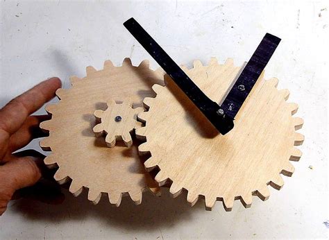 Gear Ratios And Compound Gear Ratios