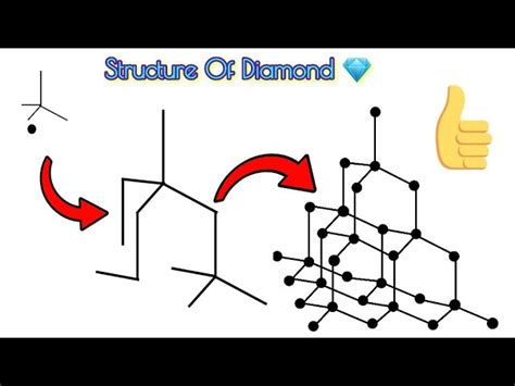 How To Draw Structure Of Diamond And Graphite