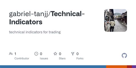 Github Gabriel Tanjj Technical Indicators Technical Indicators For Trading