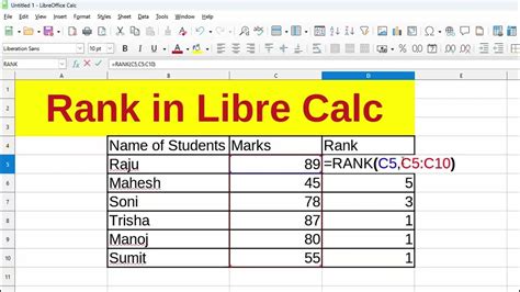 rank formula in libre office calc computerexcelsolution youtube