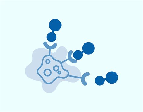 Explore Rlt Care Rltcare Hub