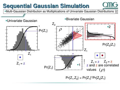 PPT Builder Tutorial Geostatistical And Scripting Tools PowerPoint Presentation ID