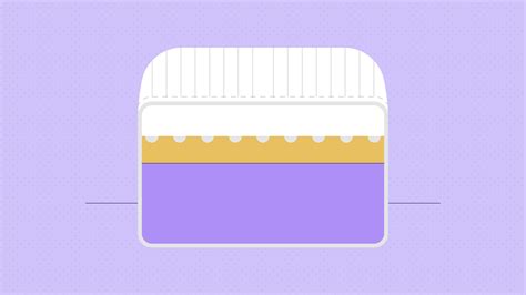 Memory Foam Mattress Density Guide Sleep Junkie