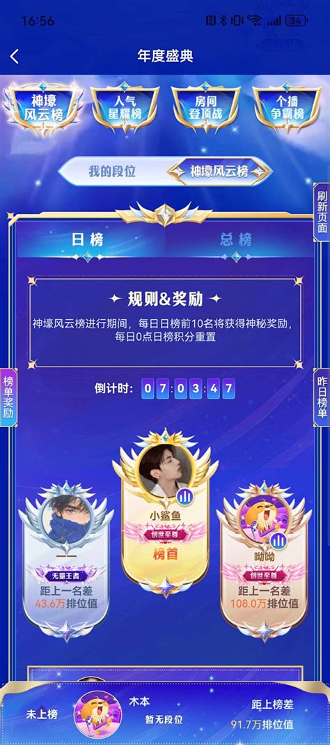 捞月狗 年度盛典 花瓣网