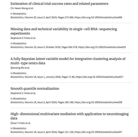 Biostatistics On Twitter Our Impact Factor Has Gone Up Again Were