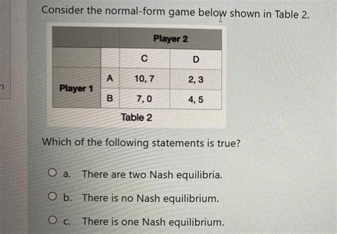 Solved Consider The Following Normal Form Game Below Shown Chegg