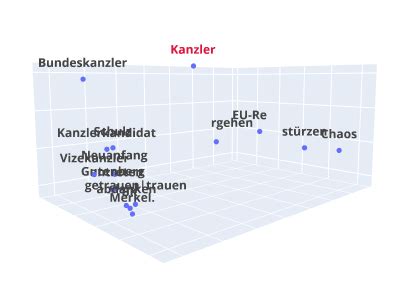 Python Background Colour For Text Labels In Plotly Stack Overflow