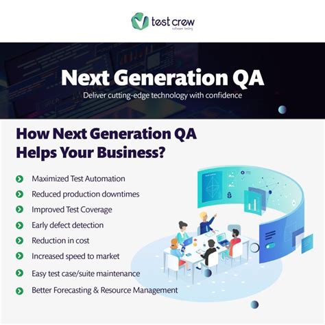 Ganiyu Egunjobi On Linkedin Follow Contactus Testing