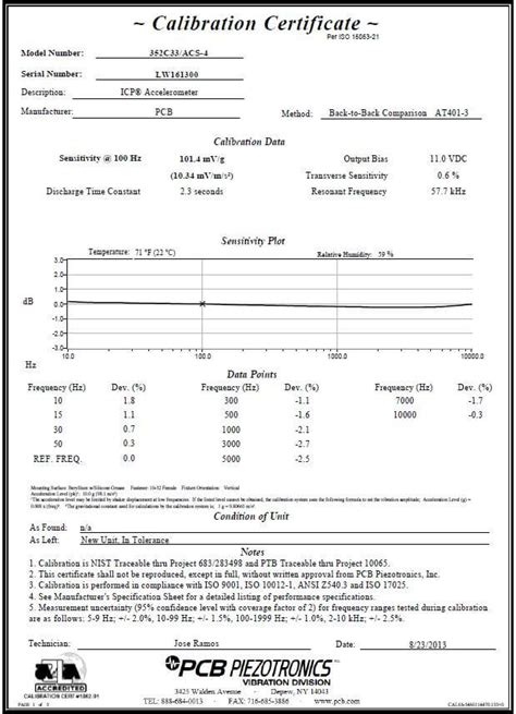 Accelerometer Calibration Certificate At Tracy Dibenedetto Blog