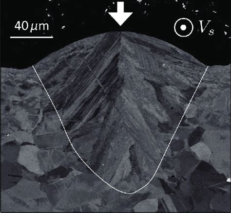 Longitudinal Sem Image Of A Single Track Lpbf Experiment For The In718