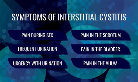 Interstitial Cystitis Diet Foods That Help And Hinder Healing Nutri Inspector