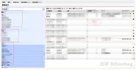 Elasticsearch 分页 Springboot实战系列 整合elasticsearch实现数据模糊搜索 Csdn博客