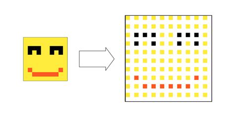 How To Resize Bitmap Images Using C Shorts 2 Nerdhut