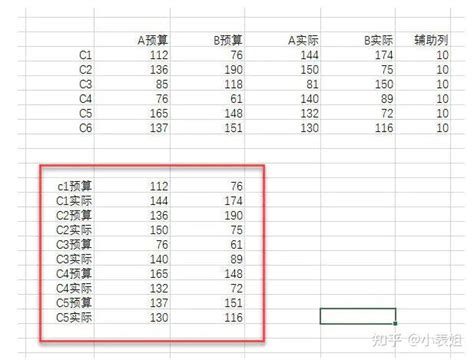 Excel创建2根堆积柱状图 知乎