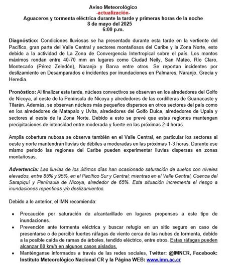 Instituto Instituto Meteorológico Nacional Cr