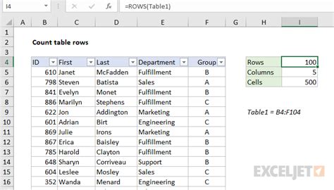 Sql Server Count Rows In Each Table Free Word Template