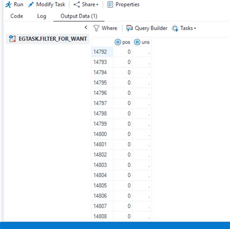 solved identify unseen characters and resolve in sas dataset for a particular sas support