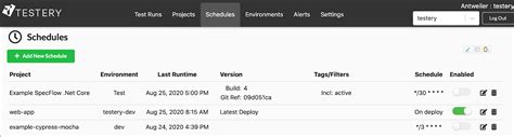 Schedules Testery Docs