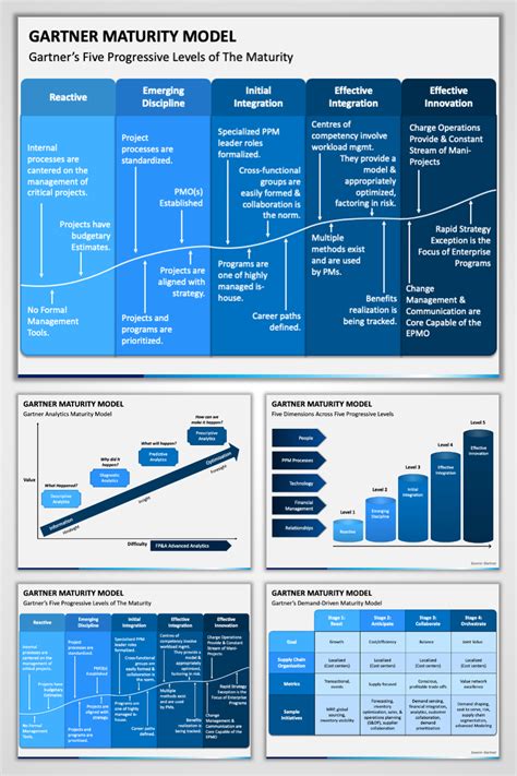 Business Powerpoint Templates Ppt Template Accounting And Finance Project Management