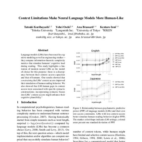 Context Limitations Make Neural Language Models More Human Like Acl Anthology