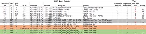 Sql Server C SqlDataAdapter Fill Inconsistent Results Stack Overflow