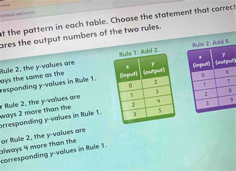 solved rome home t the pattern in each table choose the statement that correct ares