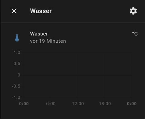PC Temperature Out Of MQTT Message Configuration Home Assistant Community