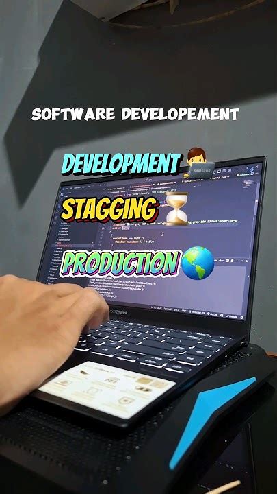 Step Step Software Development👆 Softwareengineer Programmer Coding