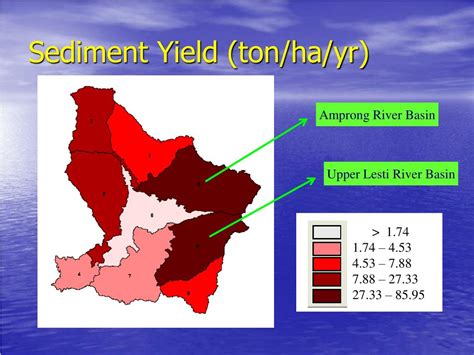 Ppt Assessment Of Runoff Sediment Yield And Nutrient Load On Watershed Using Watershed