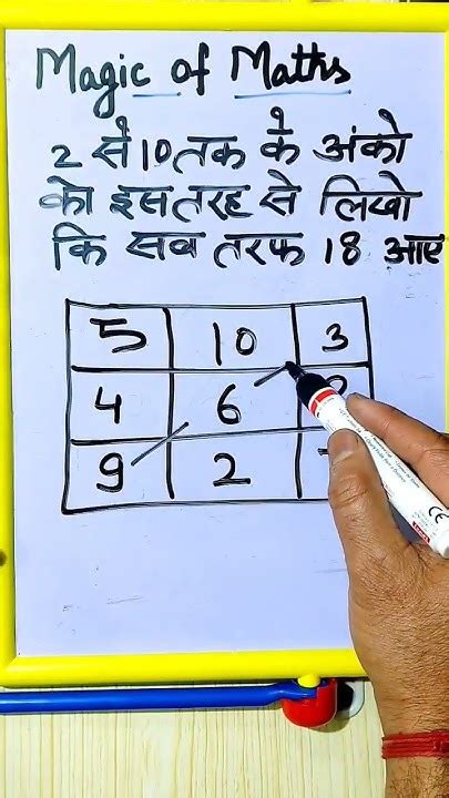Magicgrid Magicofmaths Shorttricksforadvancemaths Youtube