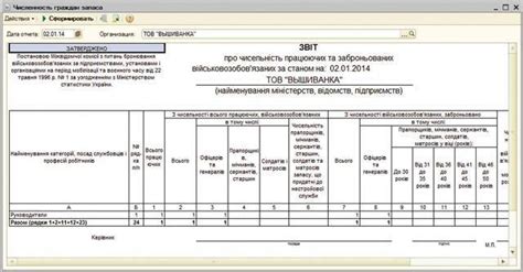 Форма 19 для военкомата где скачать бланк как заполнить пошаговая инструкция и образец