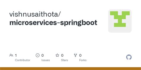 Github Vishnusaithota Microservices Springboot